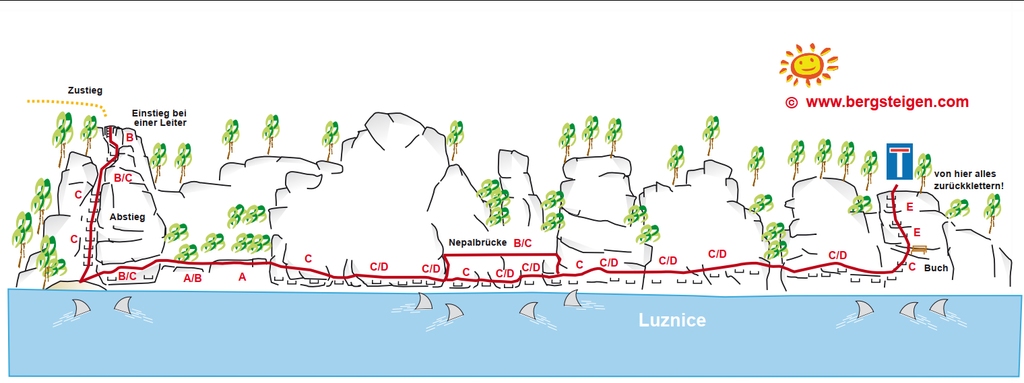 via-ferrata-bechyne-map – Nomad Society